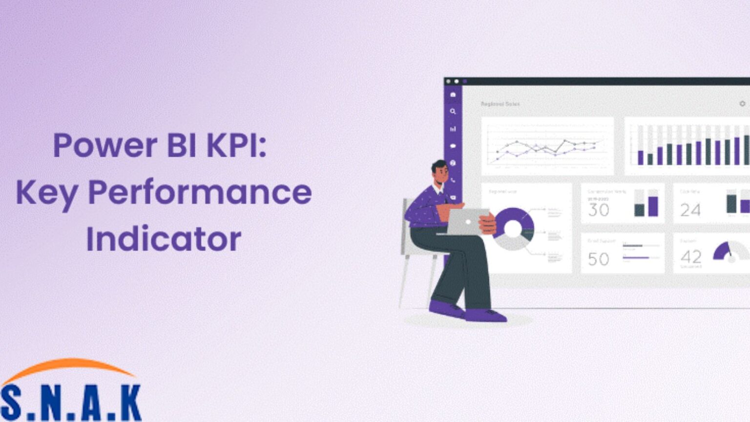 KPIs in Power BI to Unlocking Business Success