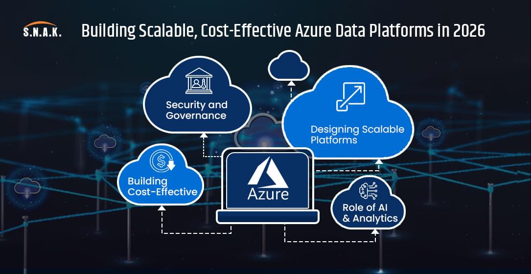 Building Scalable & Cost-Effective Azure Data Platforms in 2026